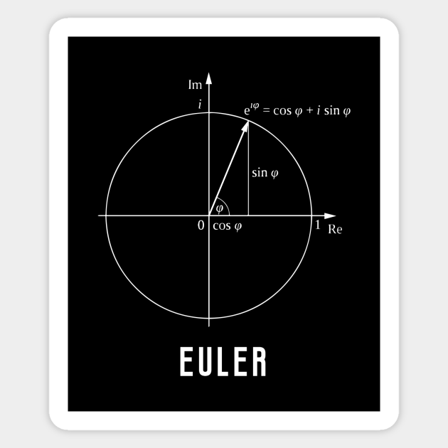 Maths And Science Eulers Formula Trigonometry Euler Sticker Teepublic